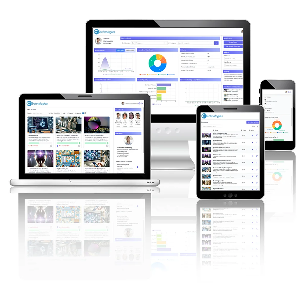 Adapt2Learn: AI-Powered Adaptive Learning Management System | Mission ...